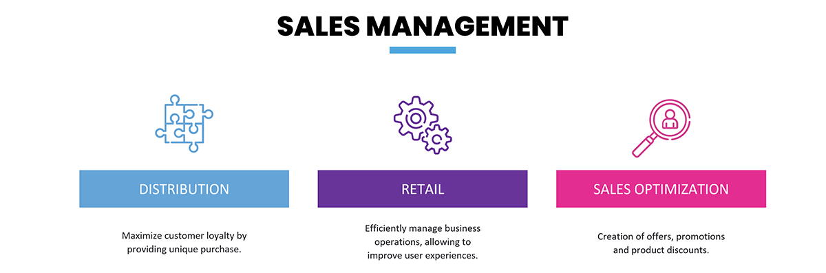 FIELD SALES – Agnostiko