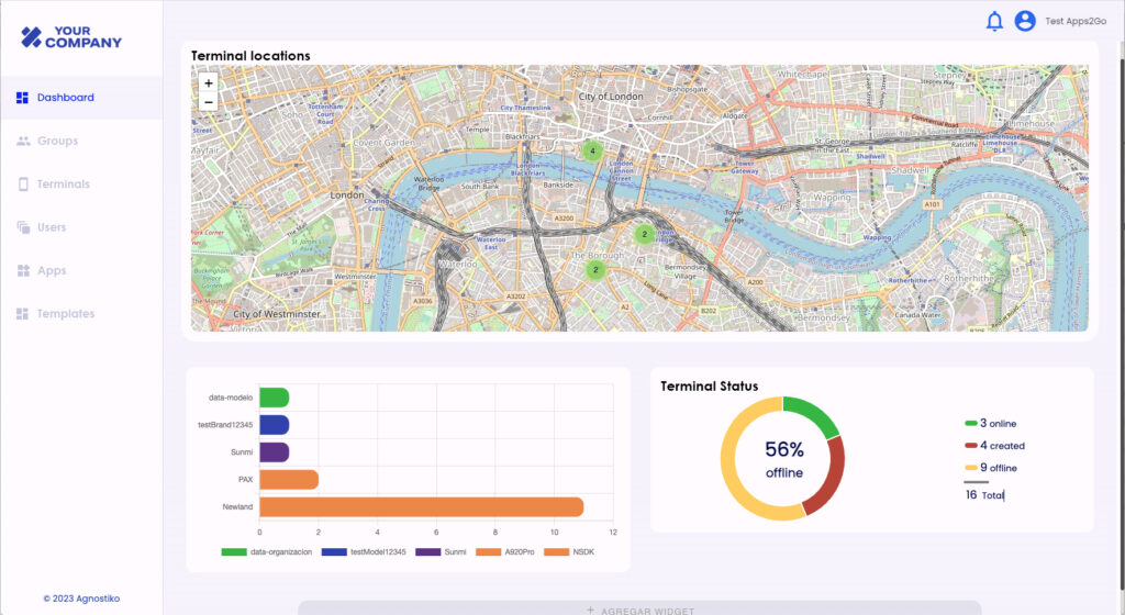 INSIGHT ONE – Agnostiko