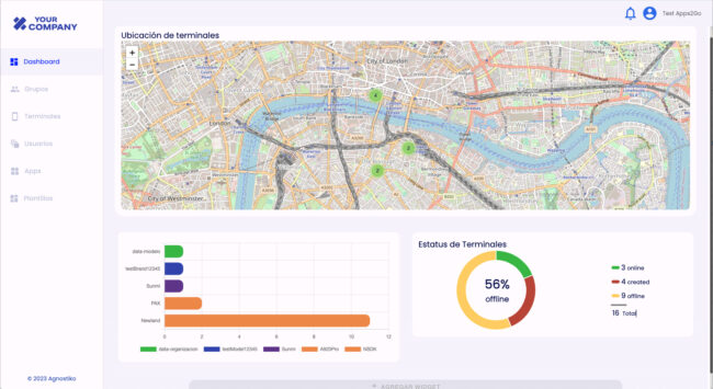 INSIGHT ONE – Agnostiko